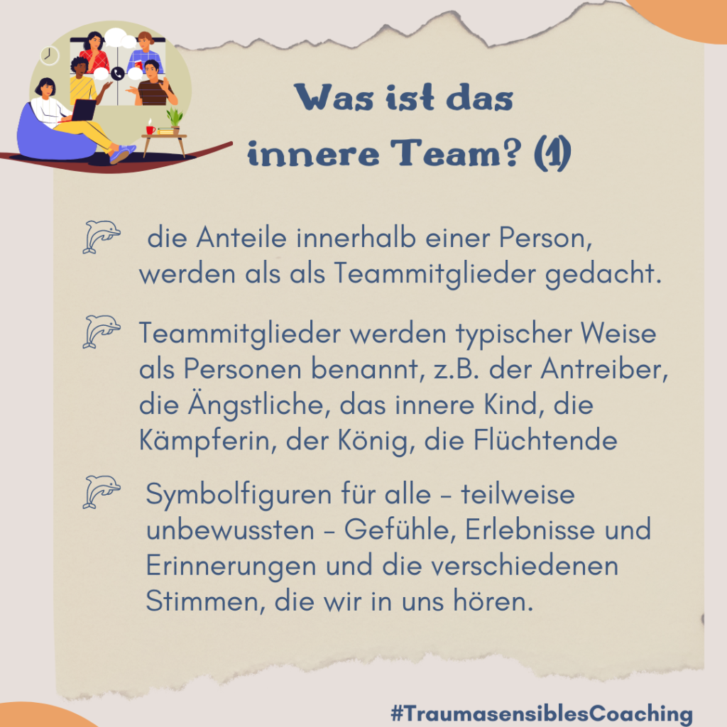 7 Schritte für die Arbeit mit dem inneren Team